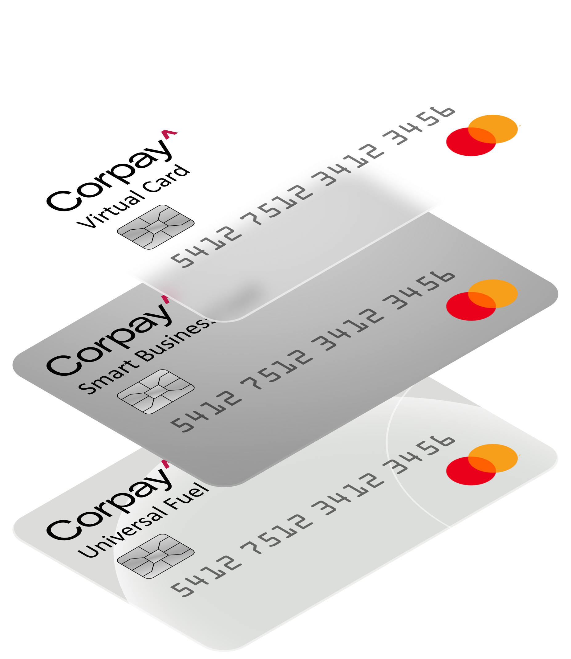 Corpay One: Virtual Cards for Businesses